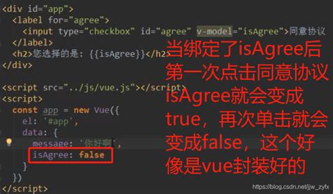 Vue V Model数据的双向绑定 Inputradio，checkbox，select，trim，number，lazyvue El