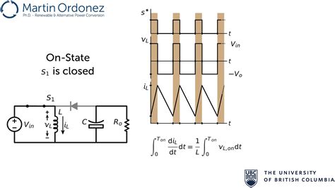 Bidirectional Buck Boost Converter