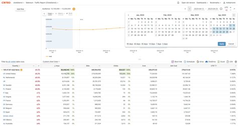Searching And Selecting Key Field Andor Data Field Values U Slicer Knowledge Base