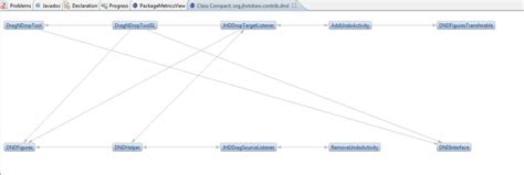 6 Class Compact View Examplentribdnd Of