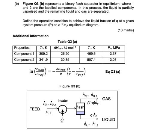 B Figure Q3 B Represents A Binary Flash Separator