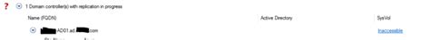 Sysvol Not Replicating Dfs Windows Spiceworks Community
