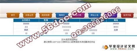班级家园网站的设计与实现 vs2008 含录像 asp 56设计资料网