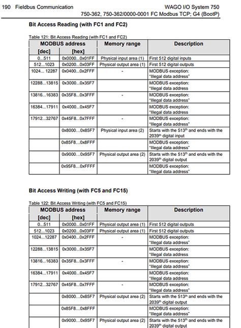 Modbus I O Mapping Codesys Wago Automation Community