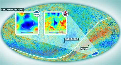 Supervoid Astronomers Find Large ‘hole In Universe Astronomy Sci
