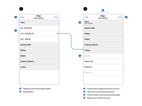 Pin On UX UI Annotation