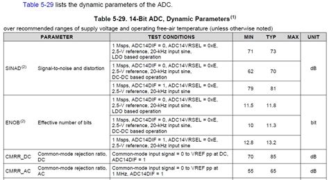 msp432p401r msp432 14bitadc differential mode msp low power