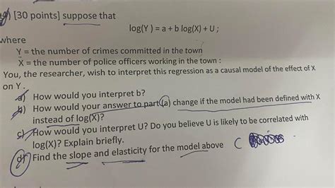 Solved Agh Points Suppose That Log Y A B Log X Chegg Com