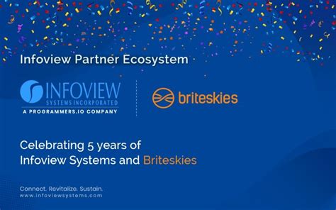 Collaboration Middleware Ibmi As400 Integration Rpg Iseries Ibm I As 400 Solutions