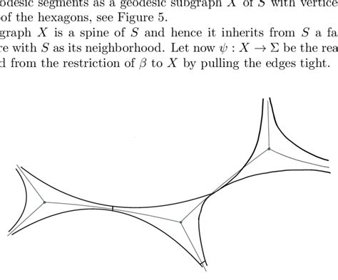 Getting An Almost Critical Realization Out Of A Filling Whose Domain Download Scientific
