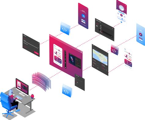 Pricing Plans For Genymotion Desktop Genymotion Android Emulator