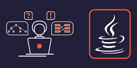 Ace The Java Coding Interview Ai Powered Learning For Developers