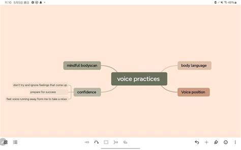 彭靖倢 On Linkedin Week 1 Self Learning Outcome Discussion In The Lesson