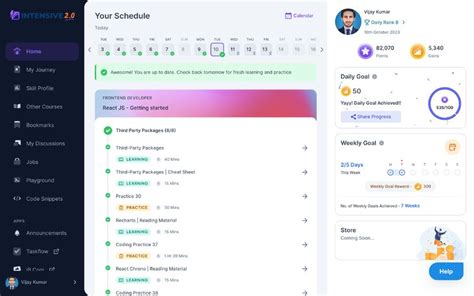 Vijay Kumar Peddagari On Linkedin Day165 200daysofcodechallenge