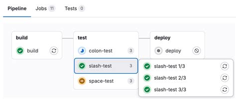 index · jobs · ci · help · gitlab