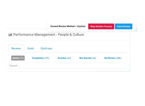 Performance Management Software Hr Cloud Software Saas