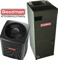 Goodman Kits