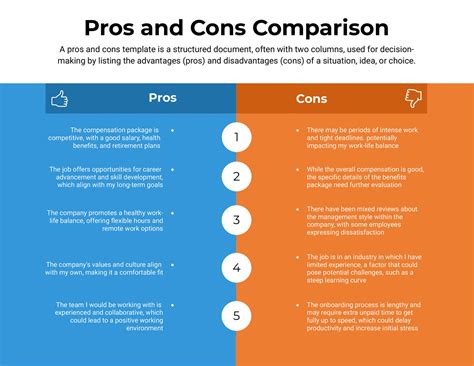Free Pros And Cons List Templates Edit And Print