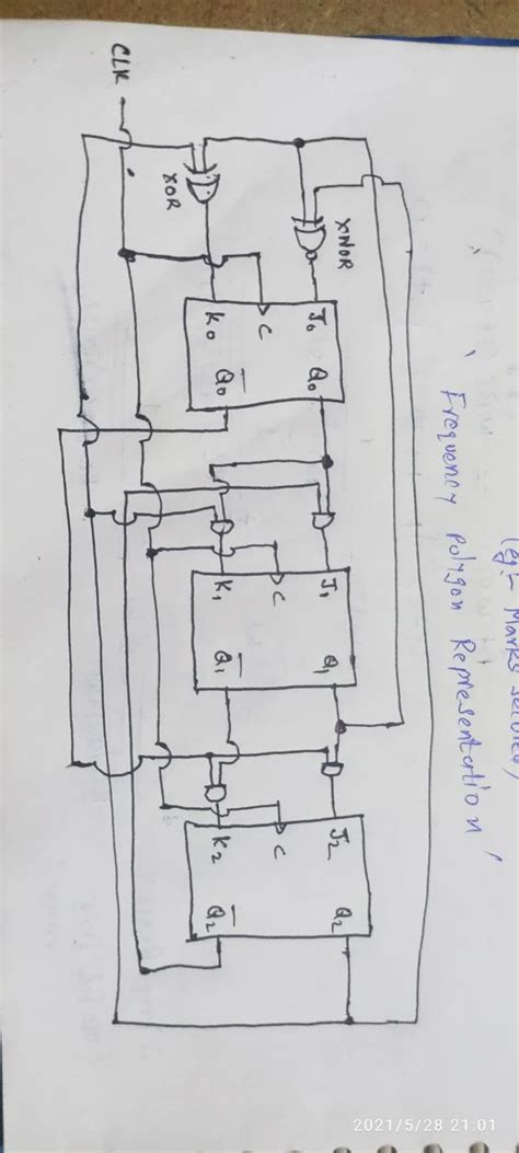 [solved] design a synchronous counter circuit that counts repeats 3 bit