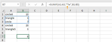 Sumif • Ejemplos Para Excel
