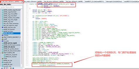 Linux 无线网络驱动开发 之 子系统源码框架（nl80211、cfg80211、mac80211）linux Wifi驱动框架 Csdn博客