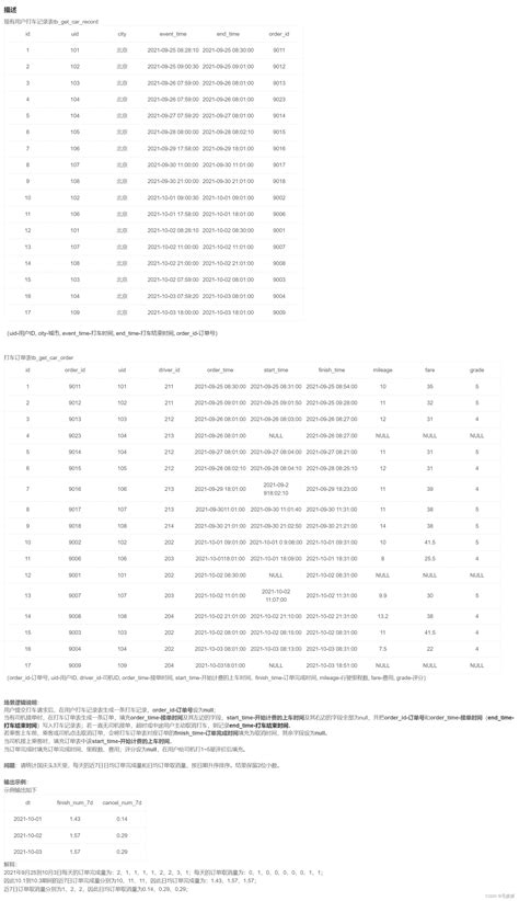 牛客网sql训练5—sql大厂面试真题csdn Sql牛客大厂真题 Csdn博客