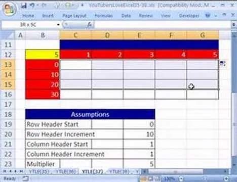 How To Create A Table Of Formulas And Labels In Ms Excel Microsoft Office Wonderhowto