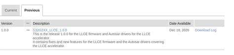 solved llce failed to start [s32g rdb2 bspv30] nxp community