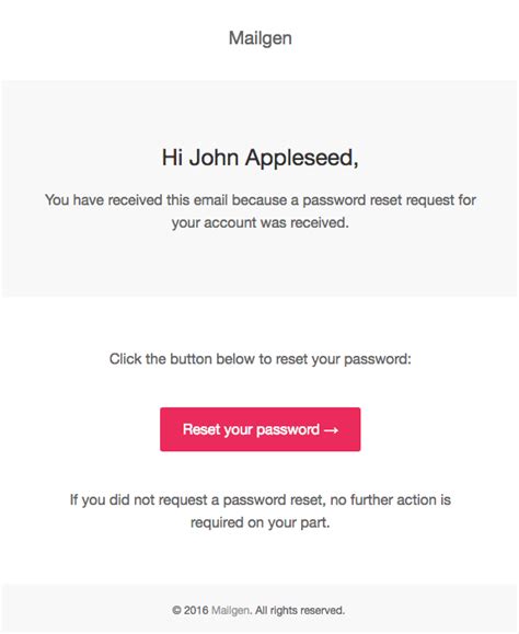 GitHub Eladnava Mailgen A Node Js Package That Generates Clean Responsive HTML E Mails For