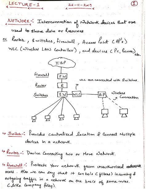 Networking Pdf Pdf