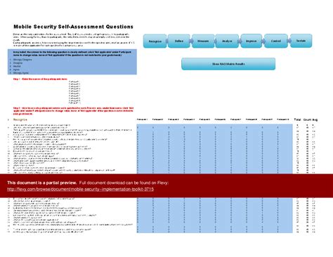 Mobile Security Implementation Toolkit Template Excel Xls