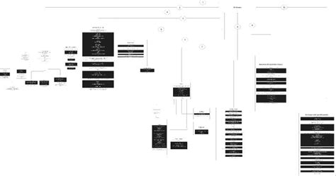 Master Javascript With This Es6 Guide Siddharth M Posted On The Topic Linkedin