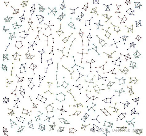 15款顶尖python知识图谱（关系网络）绘制工具知识图谱绘制工具 Csdn博客