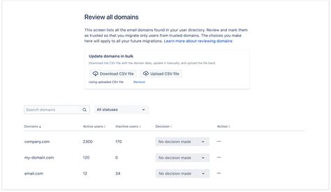 User Migrations Confluence Cloud Migration Assistant Ccma