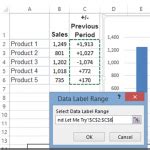 Custom Chart Data Labels Pic Excel Dashboard Templates