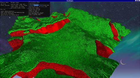 Vulkan Vs Dx12 R Voxelgamedev
