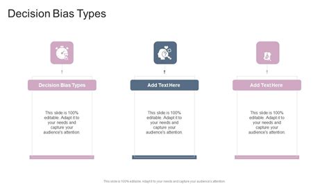 Decision Bias Types In Powerpoint And Google Slides Cpb PPT Example