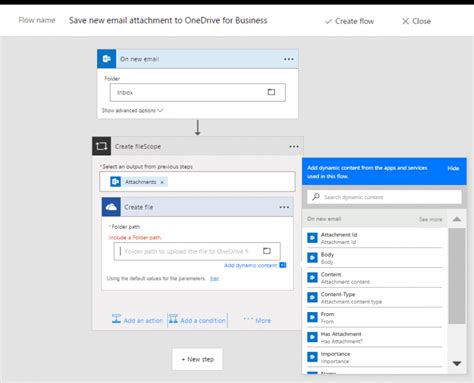 How To Automate Workflows Using Microsoft Flow Sikich LLP