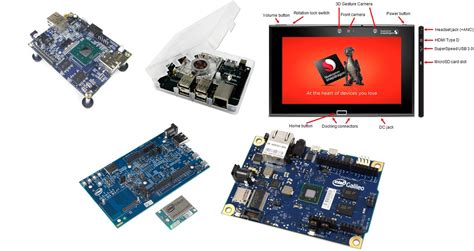 Energy Efficient Computation And Communication Elab Energy Efficient