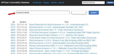 About Wordpress Plugin Vulnerabilities And How To Address Them Wordpress Plugins