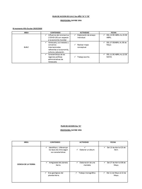 Plan De Accion De 5to AÑo Pdf Venezuela