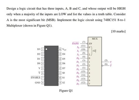 Solved Design A Logic Circuit That Has Three Inputs A B Chegg
