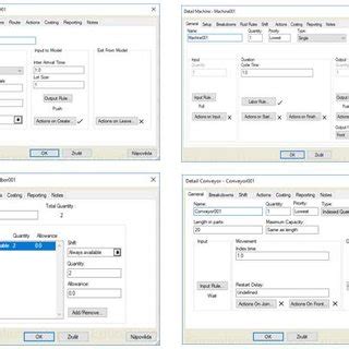 Input Parameters For The Model Source Autor Download Scientific Diagram