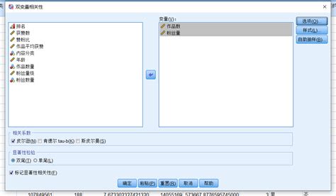 你的数据结果是真实差异还是误差 人人都是产品经理