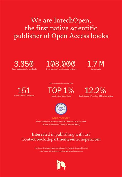 Pdf Application Of Wavelet Analysis In Power Systems
