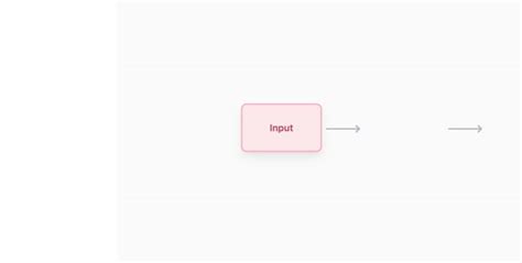 Kapil Reddy On Linkedin Effective Agents Clj A Clojure Project