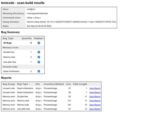Clang Static Analyzer 腾讯云开发者社区 腾讯云