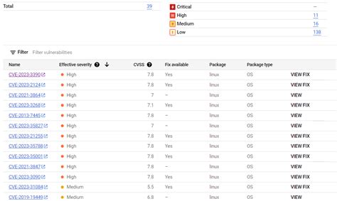 Google Container Registry I Want To Fix Security Vulnerability In My