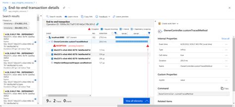 Application Observability In Azure With Opentelemetry And Azure Monitor Retit
