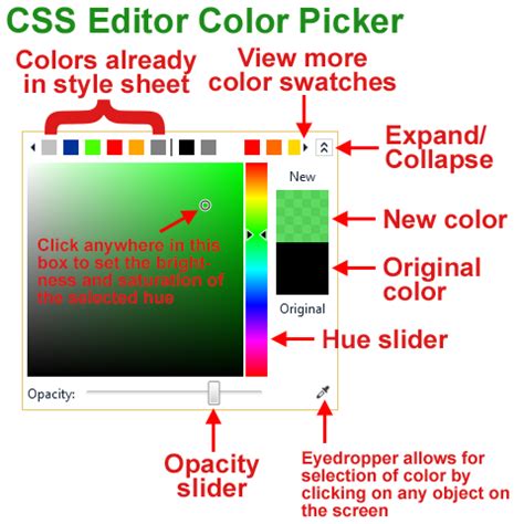VS CSS